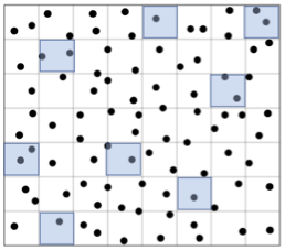 Morehouse Scientific Literacy Center